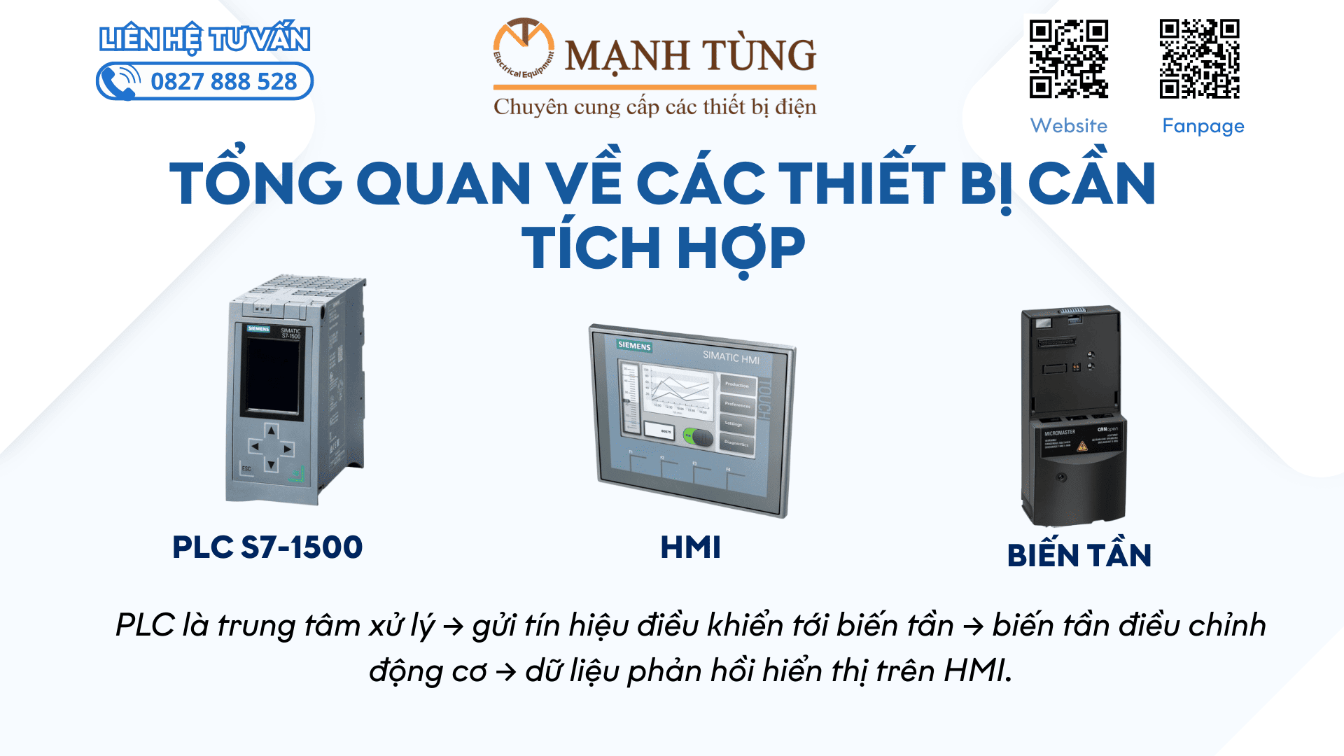 Hướng dẫn tích hợp PLC S7-1500 với biến tần và HMI - Công Ty TNHH TM DV ...